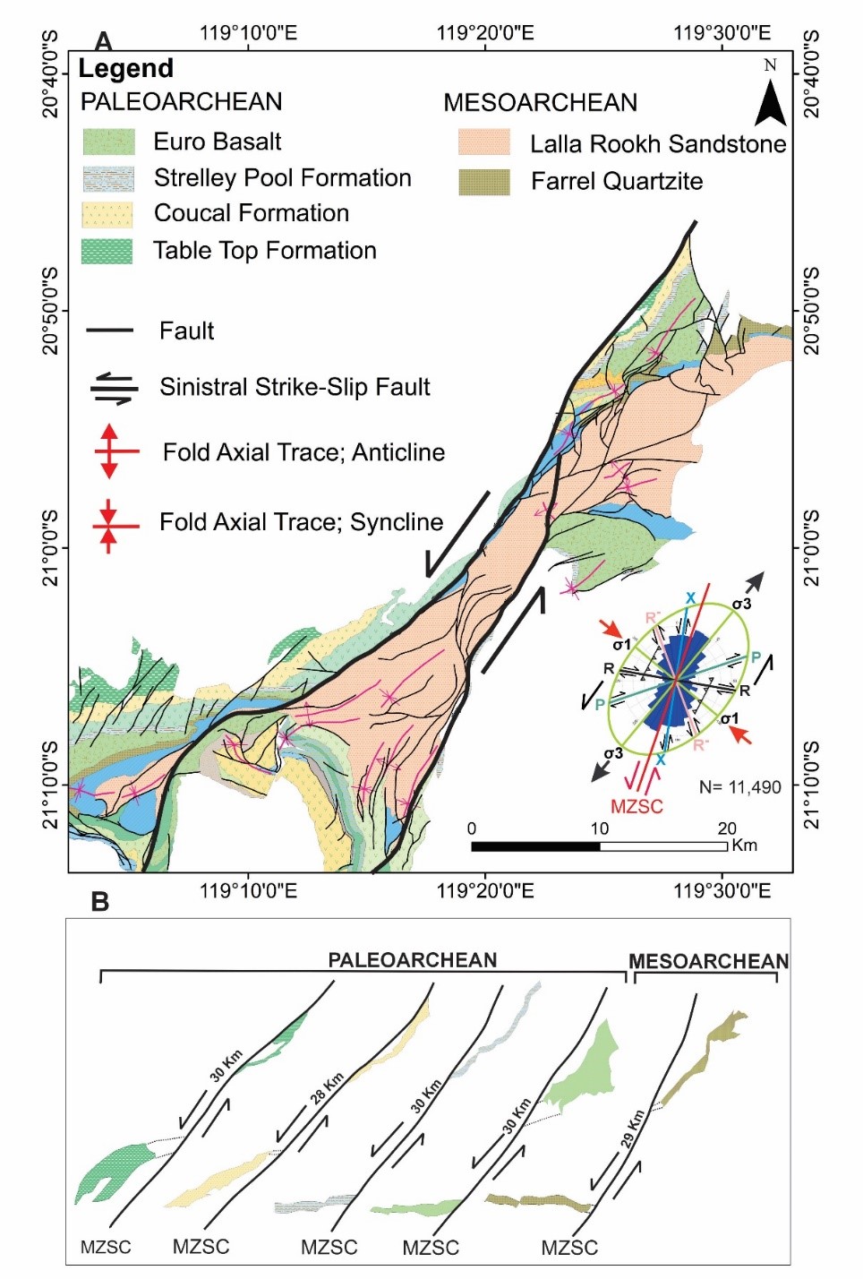 Timothy Kusky教授团队，Geology，2024，我校为板块构造在中太古代已启动提供构造地质学新依据-地质过程与矿产资源国家重点实验室
